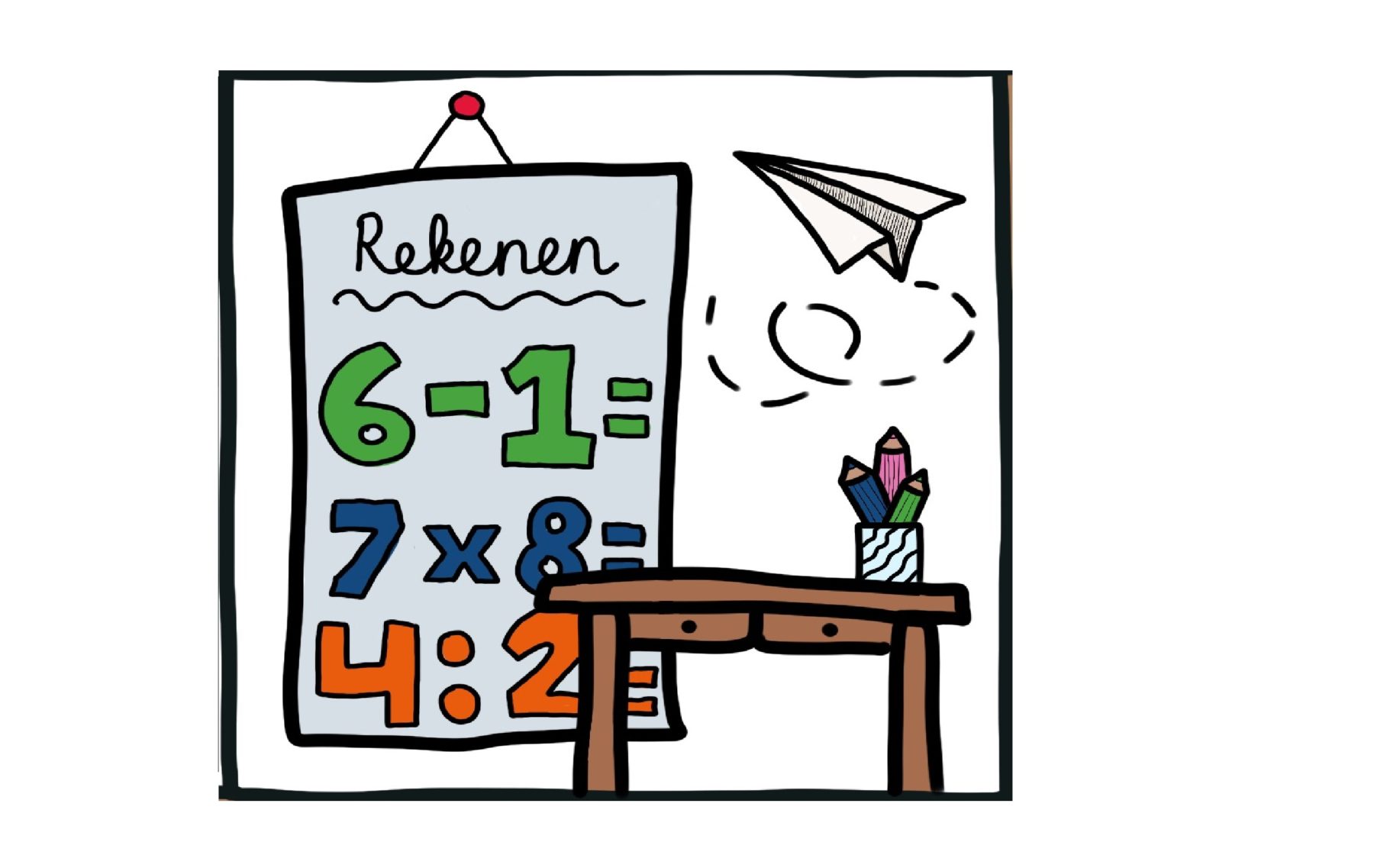 Rekenen en wiskunde - Het ABC